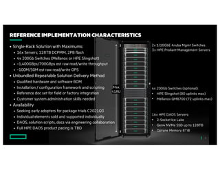 DUG'20: 13 - HPE’s DAOS Solution Plans | PPT