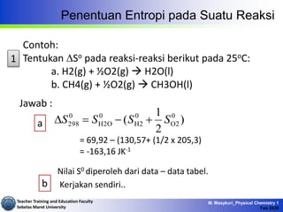 13_Hukum ke 3 Termodinamika_Masykuri.pptx