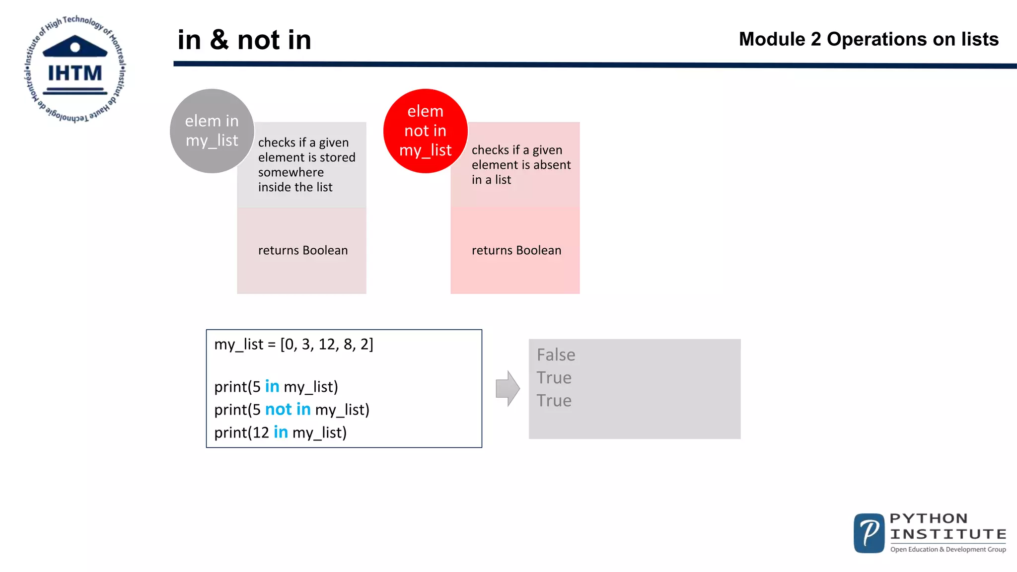 Python PCEP Operations On Lists | PPTX