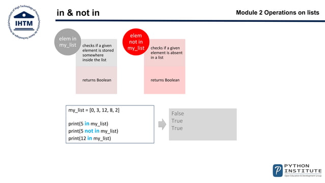Python PCEP Operations On Lists | PPTX