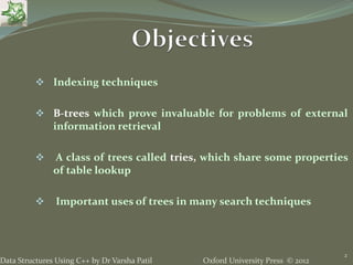 13. Indexing MTrees - Data Structures using C++ by Varsha Patil | PPTX
