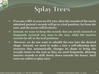 13. Indexing MTrees - Data Structures using C++ by Varsha Patil | PPTX