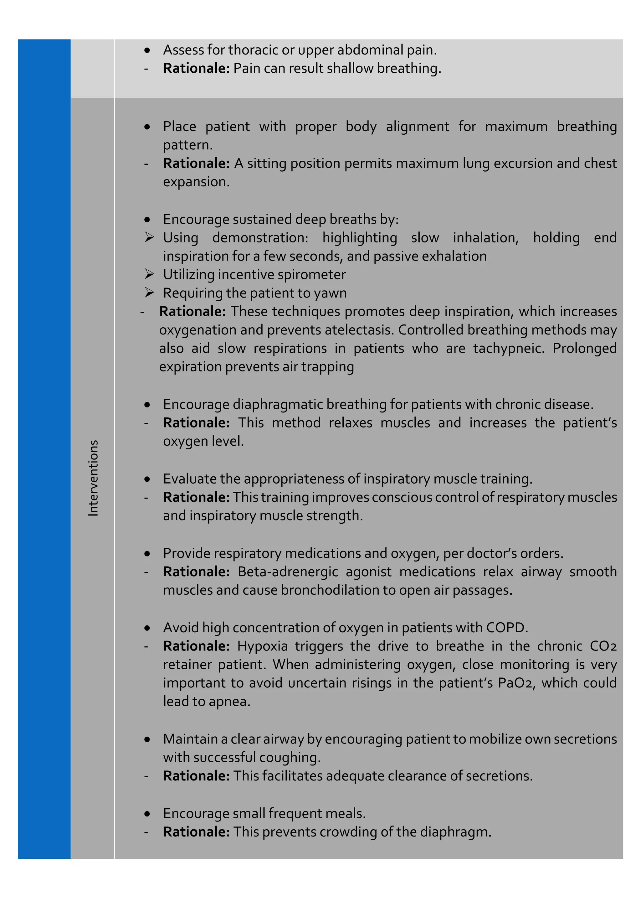 Ineffective Breathing Pattern Nursing Care Plan | PDF