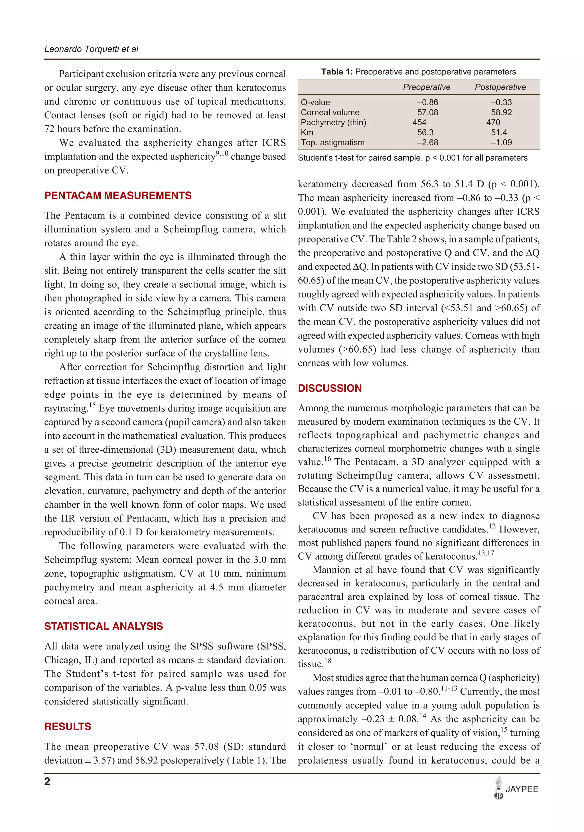13 influence of corneal volume | PDF