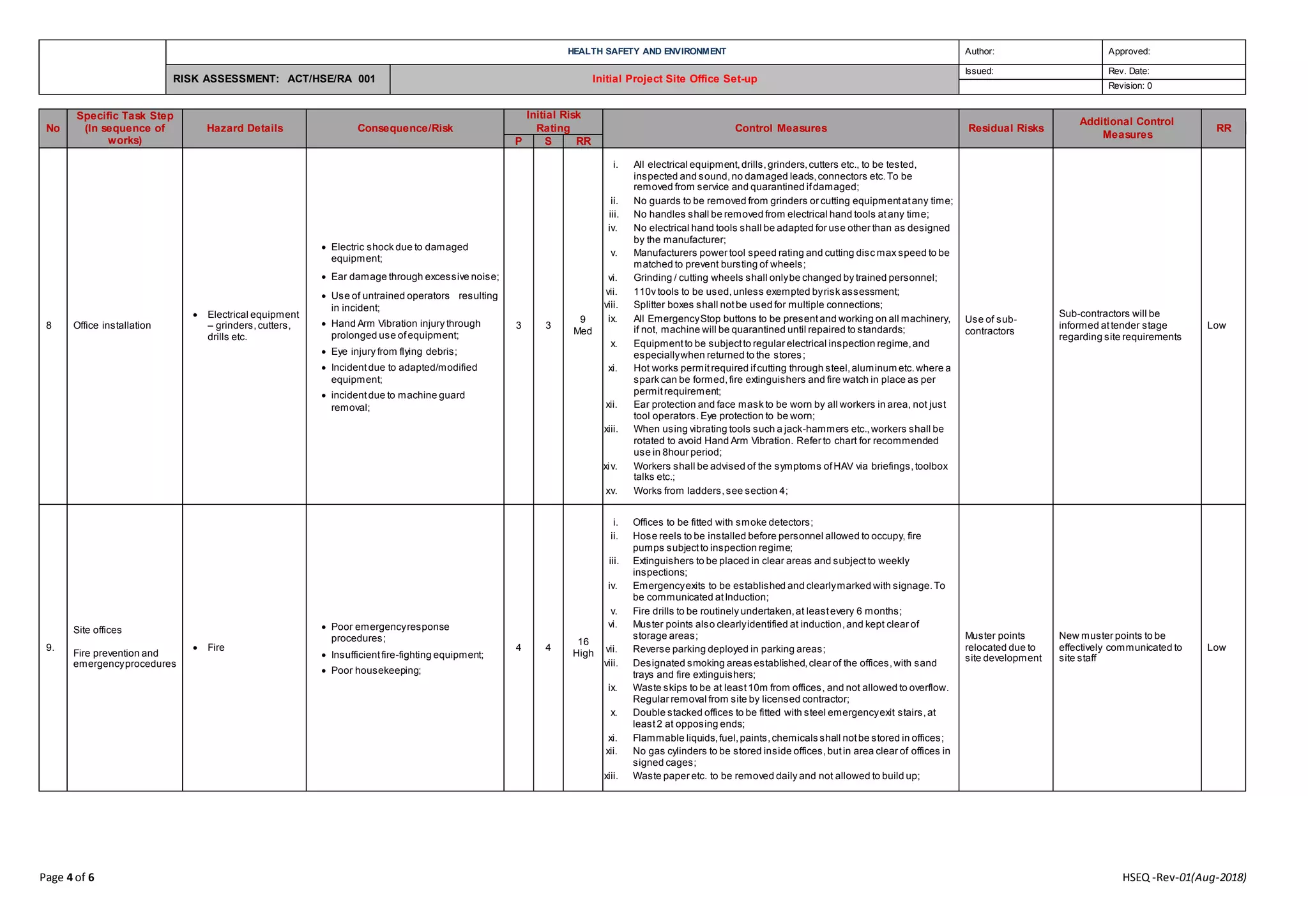 13 initial project site office set up risk assessment templates | DOCX