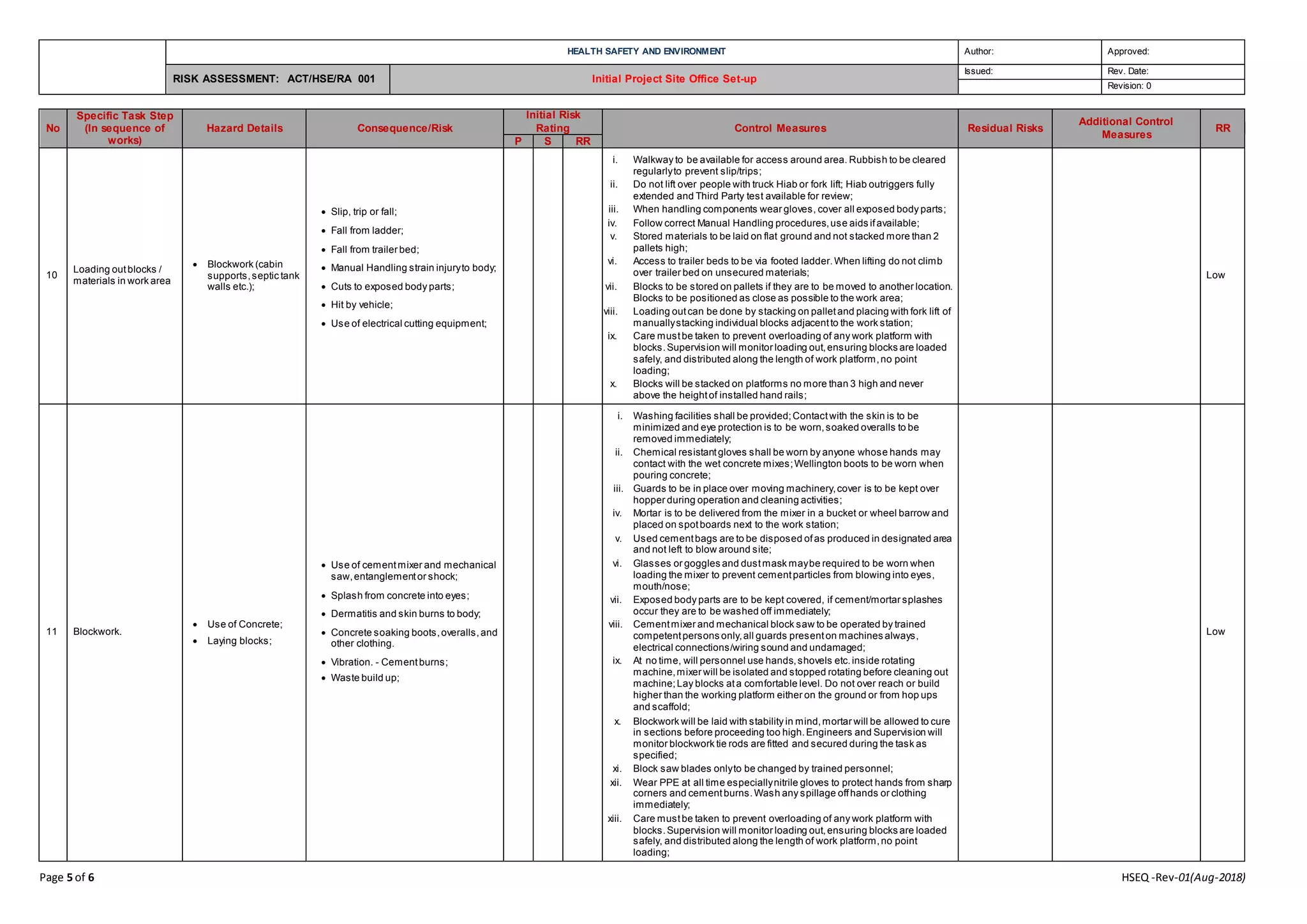 13 initial project site office set up risk assessment templates | DOCX