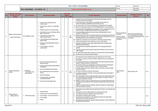 13 initial project site office set up risk assessment templates | DOCX