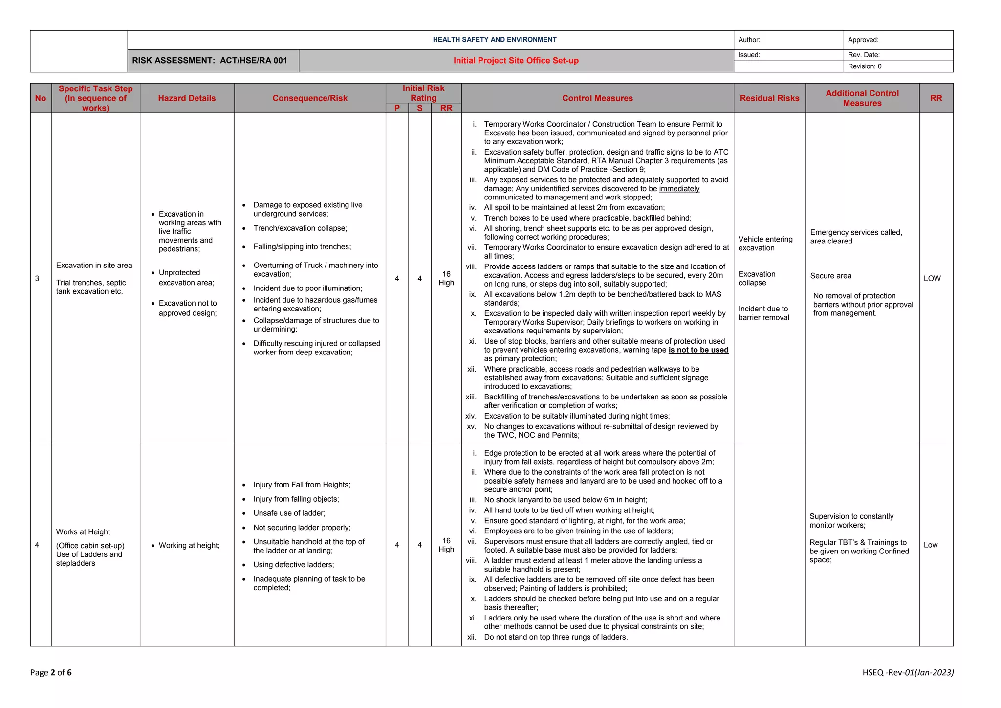 13 Initial Project Site Office Set-up Risk Assessment Templates.docx