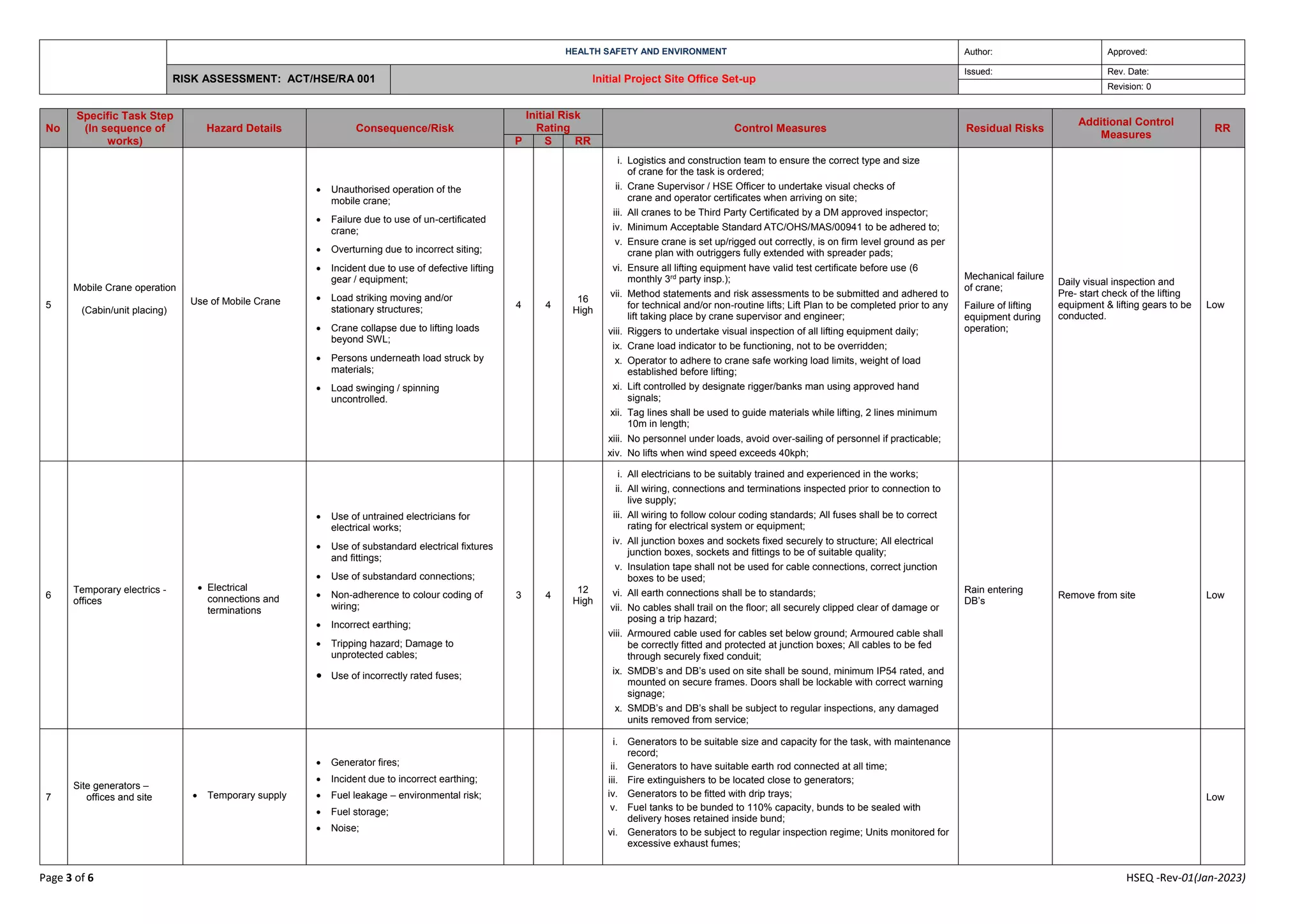 13 Initial Project Site Office Set-up Risk Assessment Templates.docx