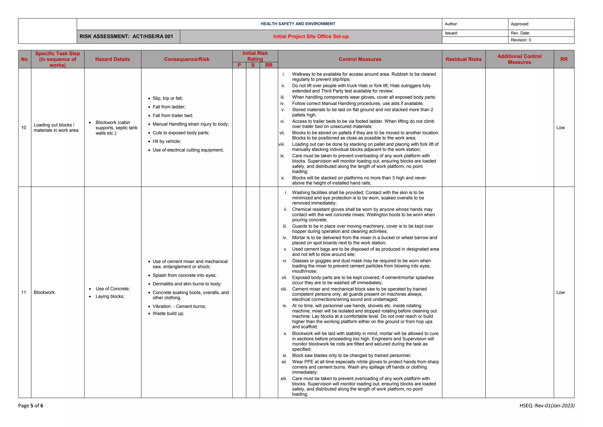 13 Initial Project Site Office Set-up Risk Assessment Templates.docx