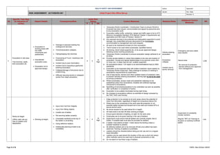 13 Initial Project Site Office Set-up Risk Assessment Templates.docx
