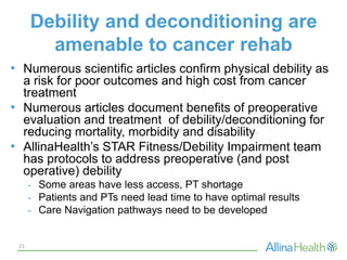Innovations in Cancer Rehabilitation | PPTX