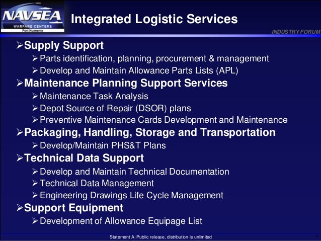 Integrated Logistics Support - NSWC PHD Industry Forum 2014