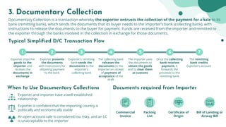 Payment for exports and export promotion scheme | PPT
