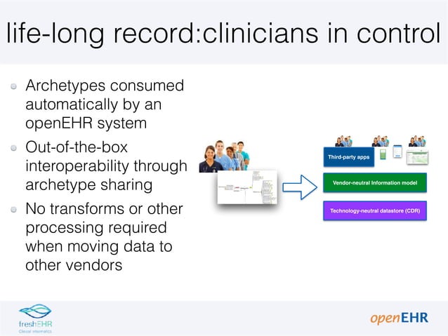 1 3 introduction to open_ehr | PPT