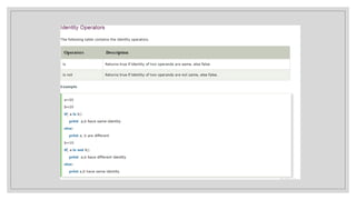 pengenalan python apa itu python untuk apa.pptx