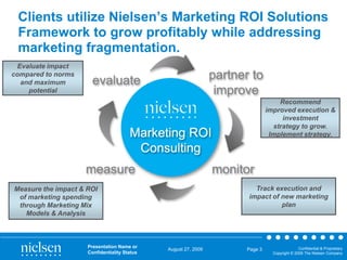 13 investing to grow how nielsen can help clients maximize return on ...