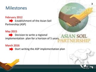 Report on the Asian Soil Partnership | PPTX