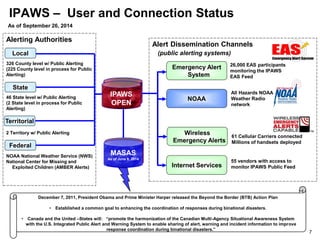Antwayne Johnson: Alert/Notification Technologies: The Integrated ...