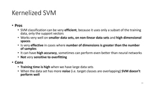 13Kernel_Machines.pptx