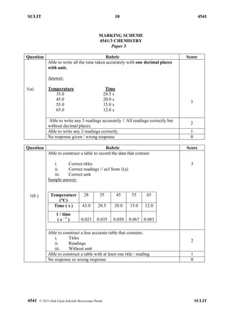 SBP Midyear F5 Skema | PDF