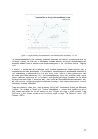 Financing diamond projects | PDF