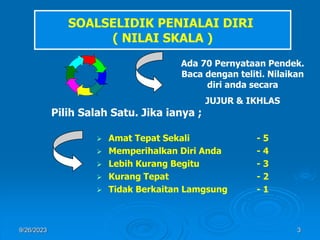 13 KOMPETENSI USAHAWAN.pptx