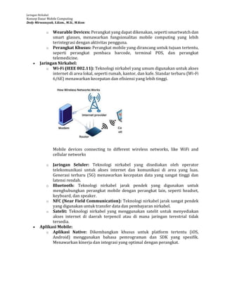 13 Konsep Dasardfsdvfdf Mobile Computing.pdf