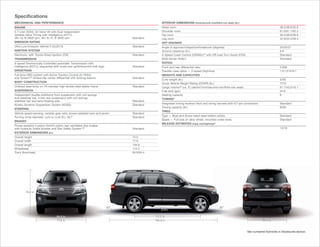 2013 Toyota LandCruiser at Jerry's Toyota in Baltimore, Maryland | PPT