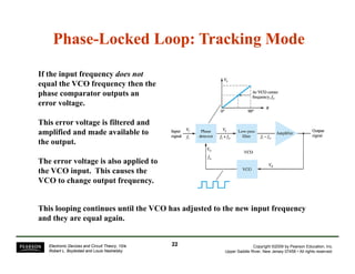 13 linear digital i cs | PDF