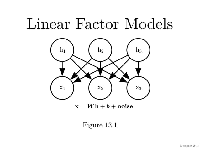 13_linear_factors.pdf