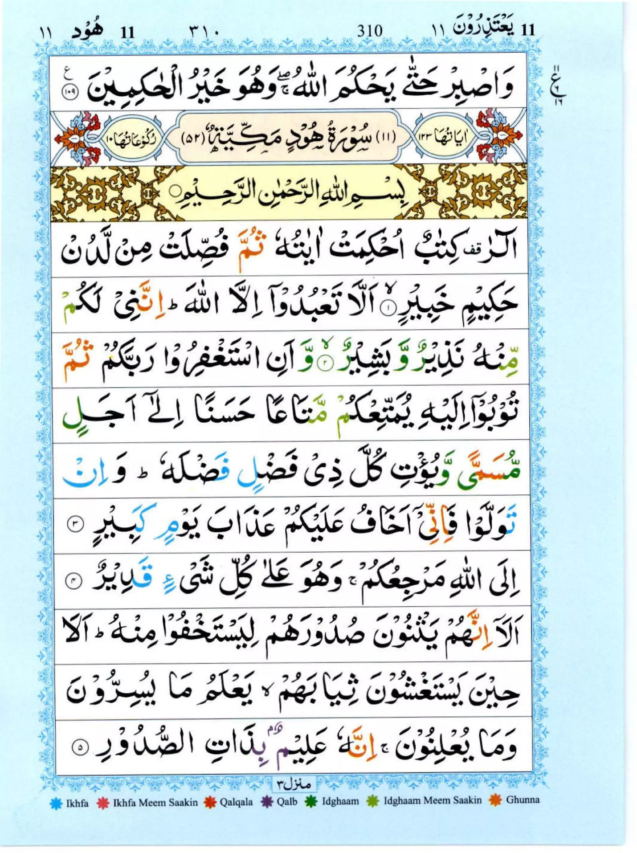 Surah Hud | PDF