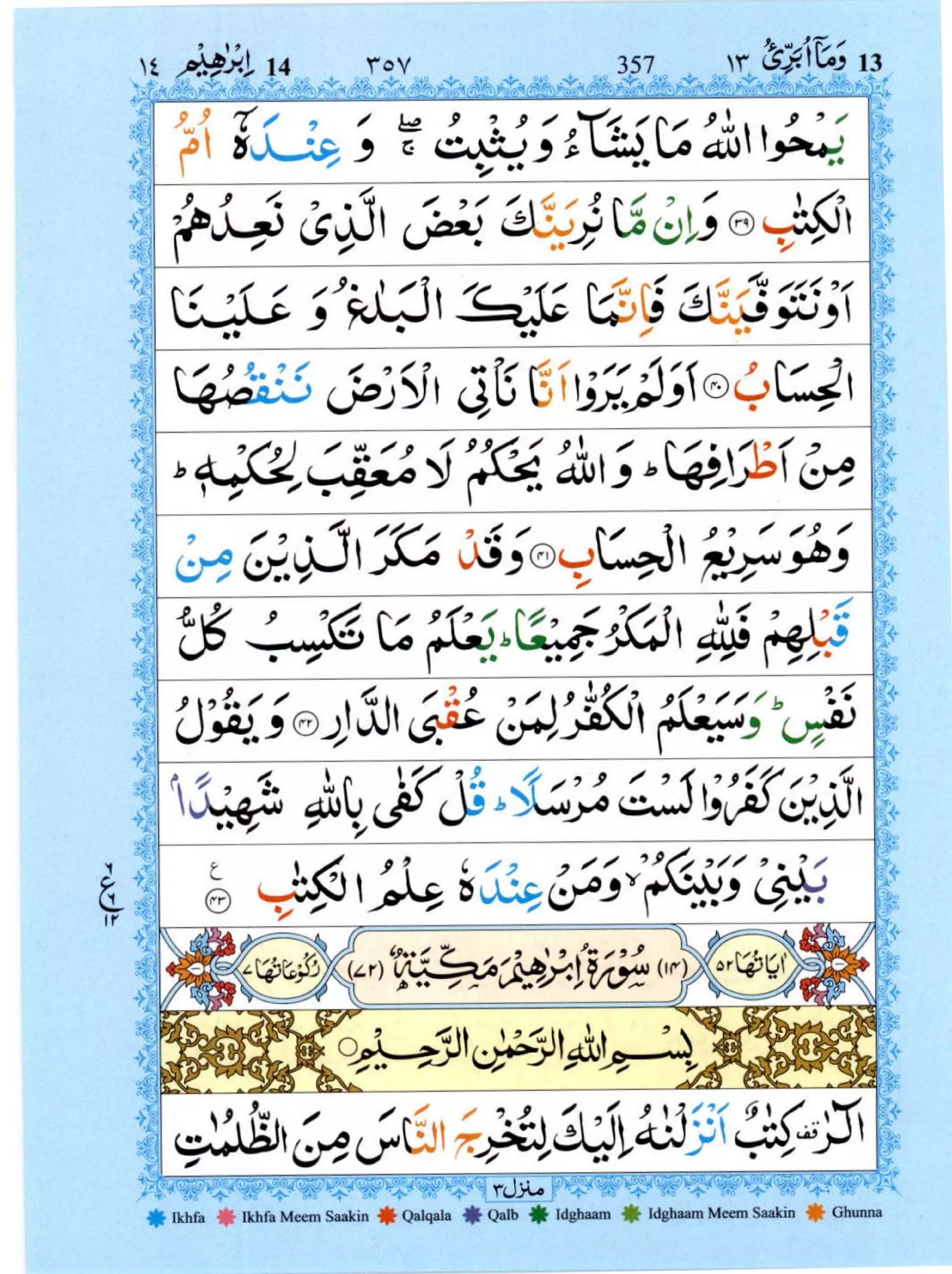 Surah Ibrahim | PDF