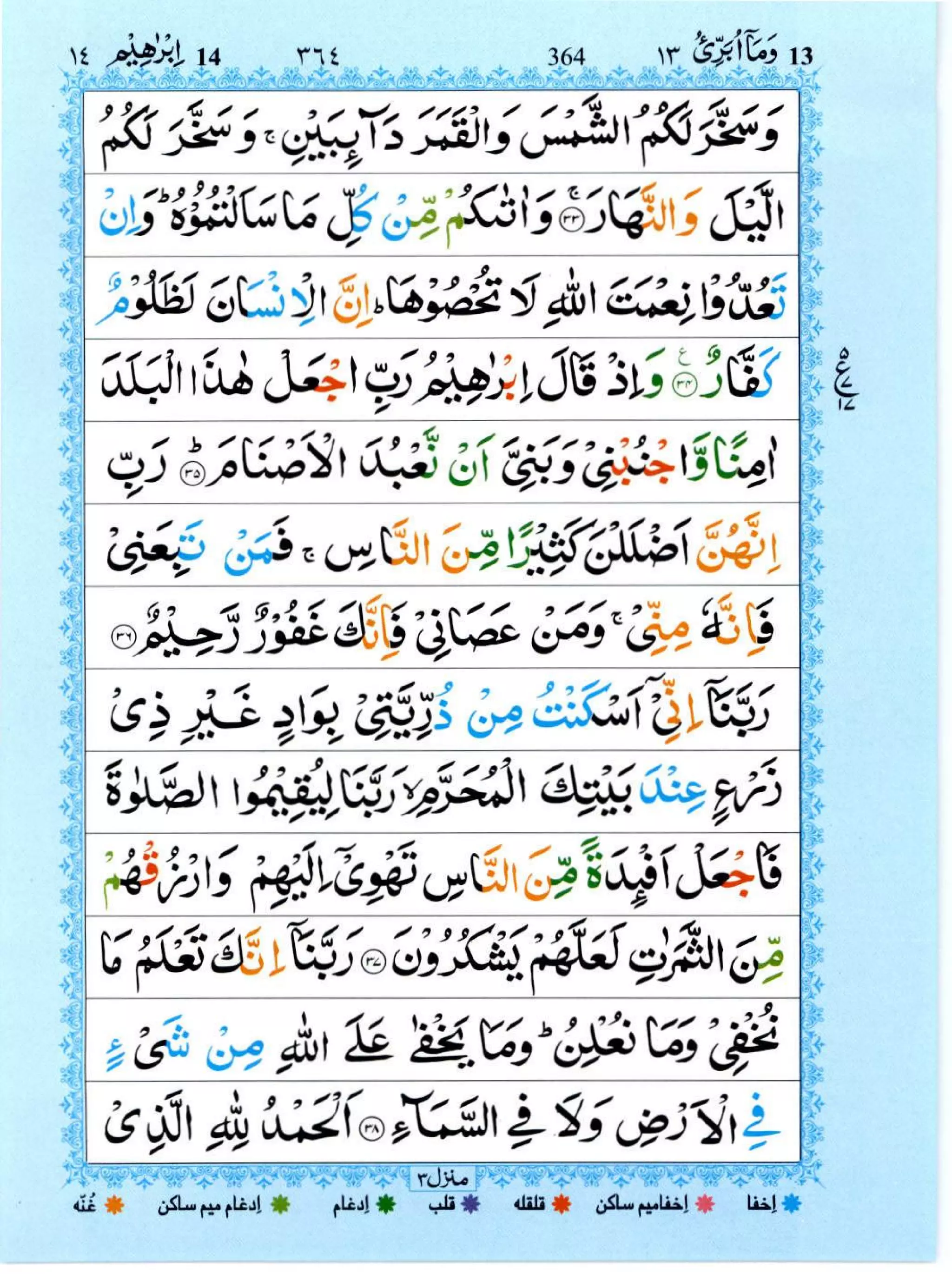 Surah Ibrahim | PDF