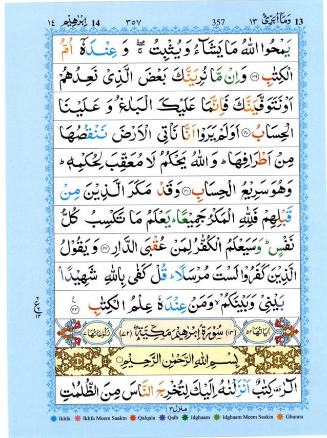 Surah Ibrahim | PDF