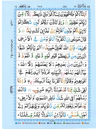 Surah Ibrahim | PDF
