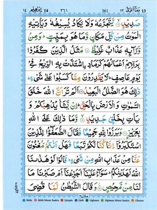 Surah Ibrahim | PDF