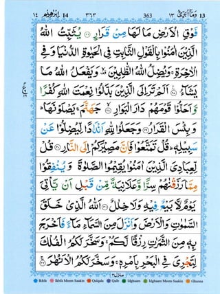 Surah Ibrahim | PDF