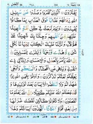 Surah an Nahl | PDF