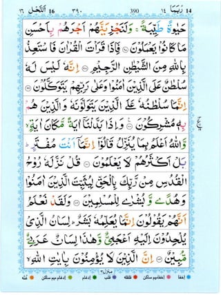 Surah an Nahl | PDF