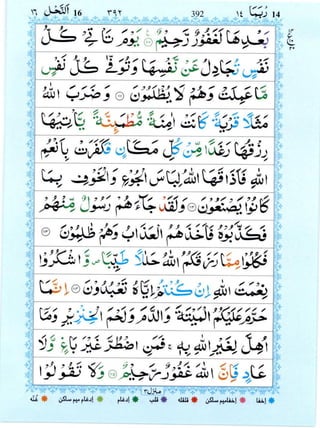 Surah an Nahl | PDF