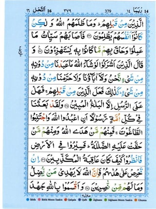 Surah an Nahl | PDF
