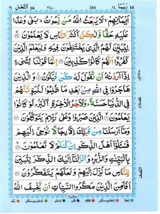 Surah an Nahl | PDF