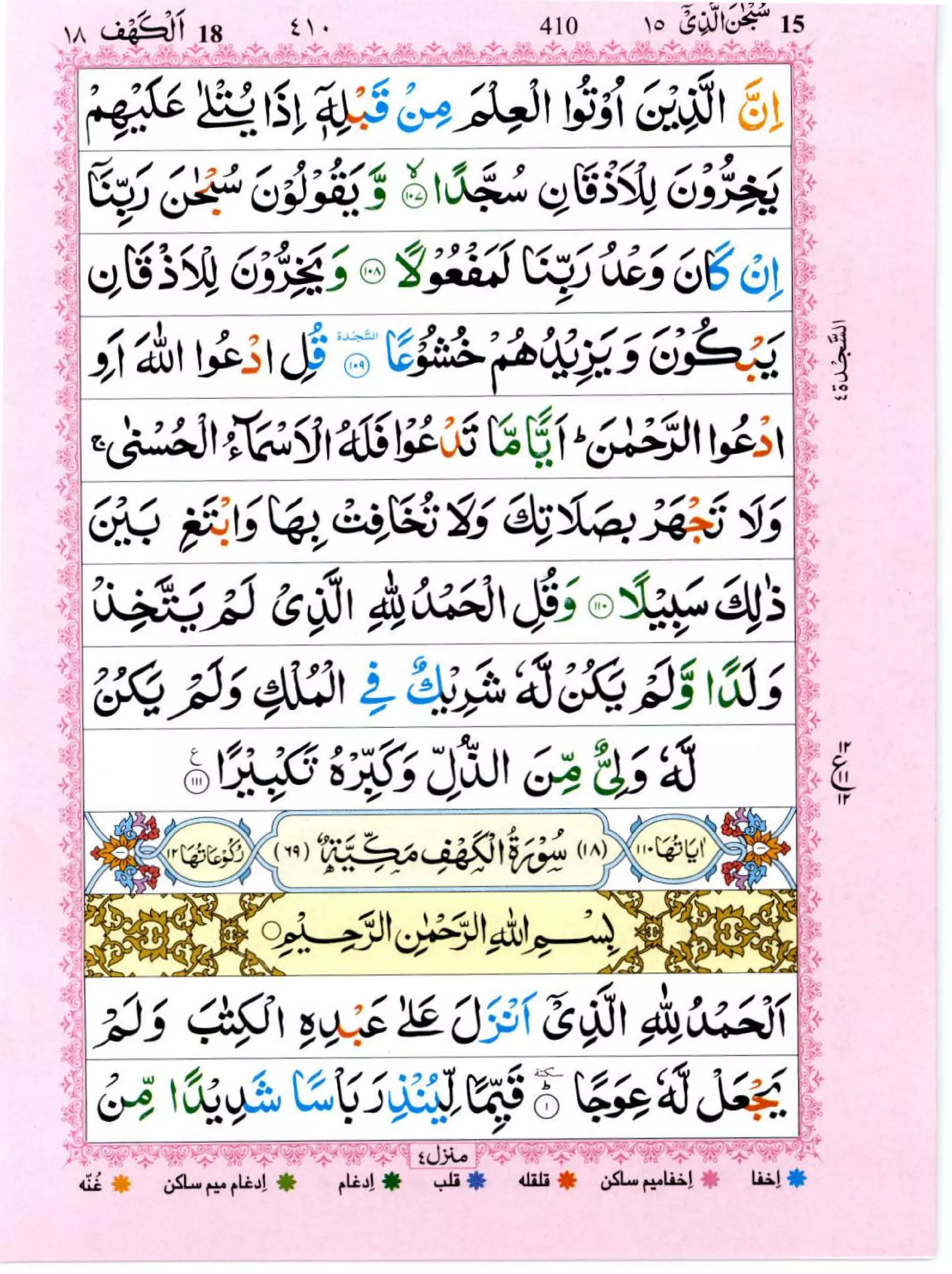 Surah al Kahf | PDF