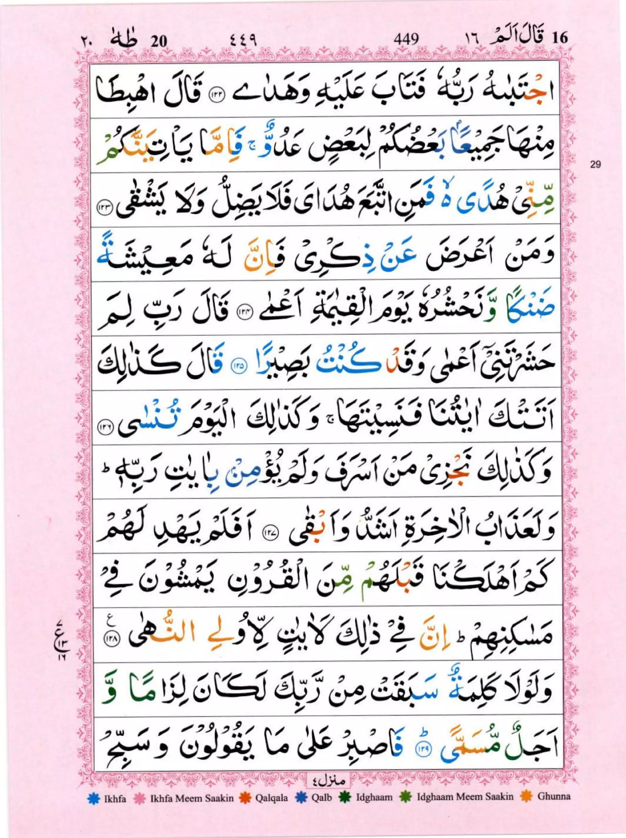 Surah Taha | PDF