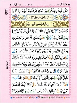 Surah Taha | PDF