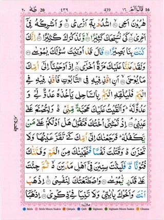 Surah Taha | PDF