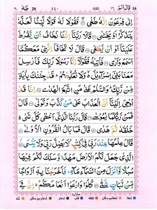 Surah Taha | PDF