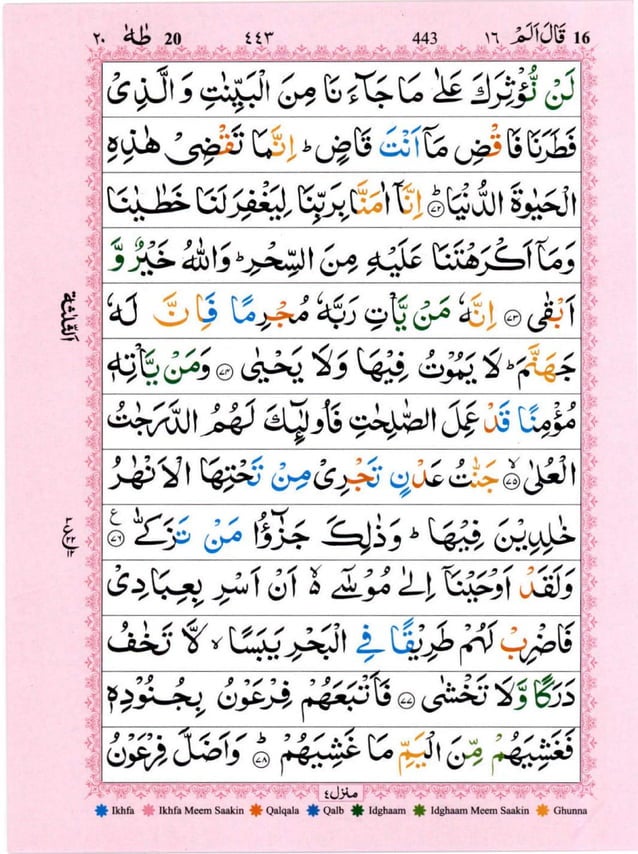 Surah Taha | PDF
