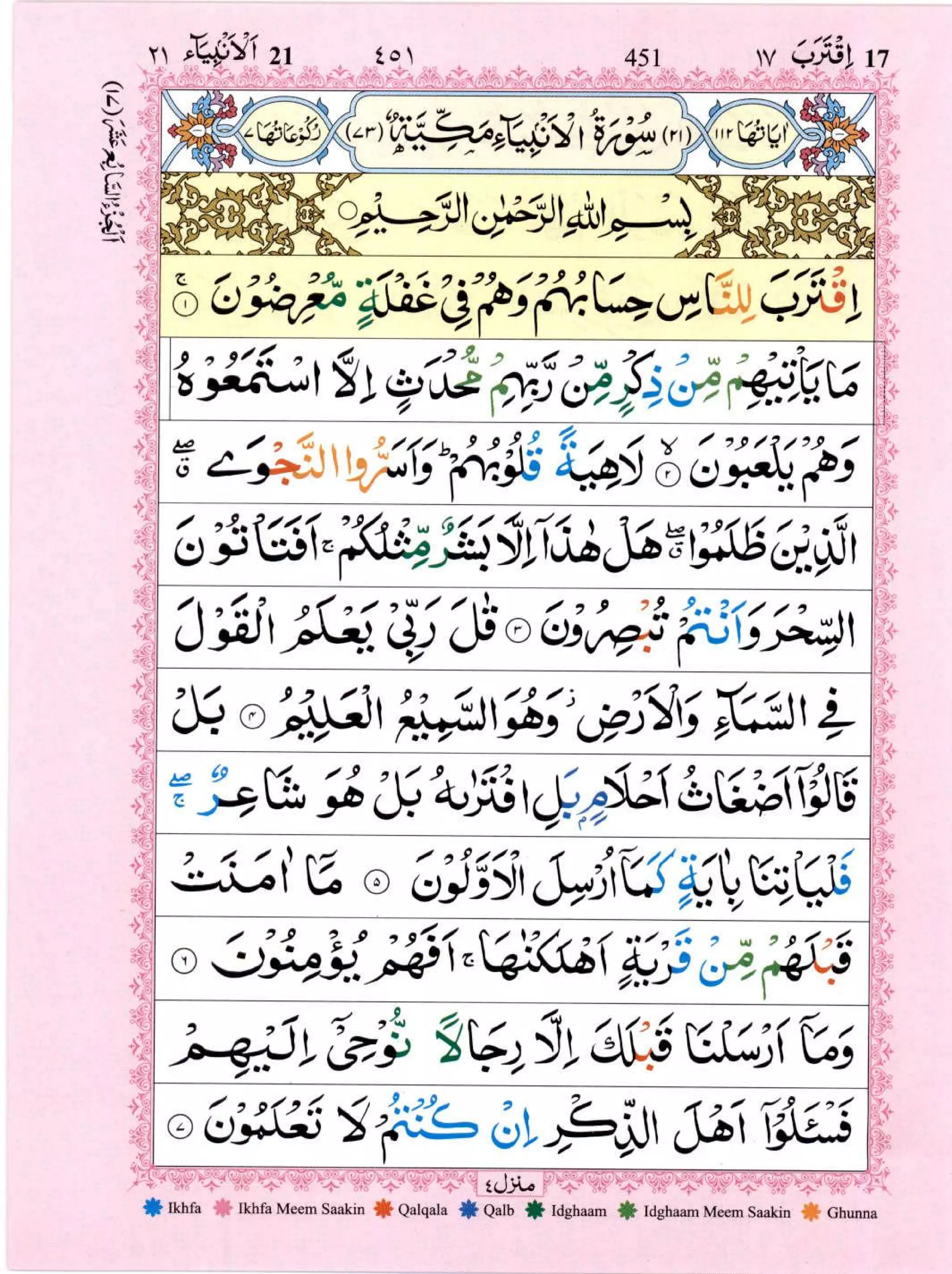Surah Al Ambiya | PDF